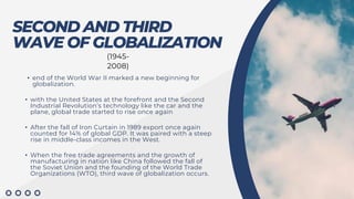Unit 1, Lesson 2_Origin and History of Globalization_GE-CW.pptx