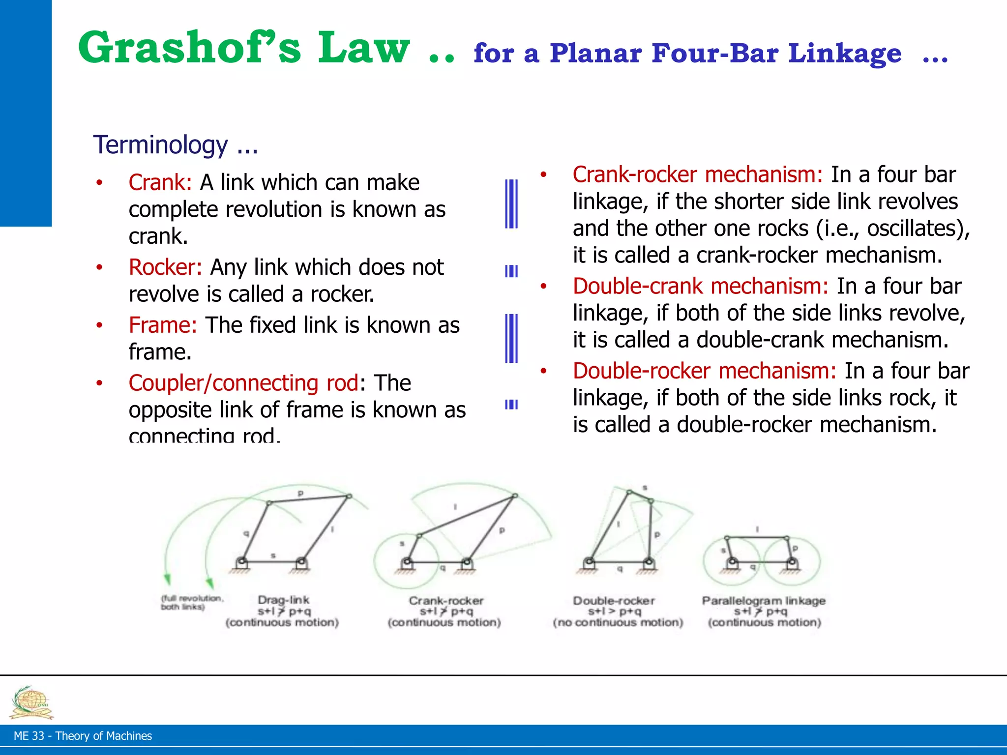 Unit_1_Lesson_3_-_Basics_of_Mechanisms.pptx.pdf