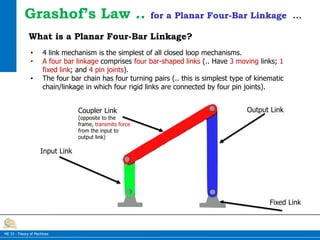 Unit_1_Lesson_3_-_Basics_of_Mechanisms.pptx.pdf