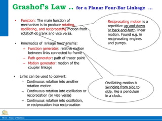 Unit_1_Lesson_3_-_Basics_of_Mechanisms.pptx.pdf