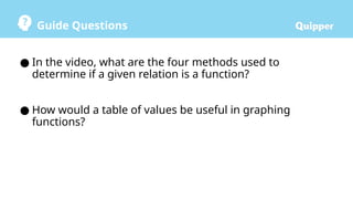 UNIT1_LESSON3 (Evaluating and Graphing Function).pptx