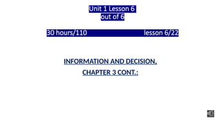 Unit 1 Lesson 6 BOH4M.pptx a good ppt for | PPTX