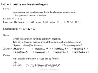 Lexical analysis - Compiler Design | PPT