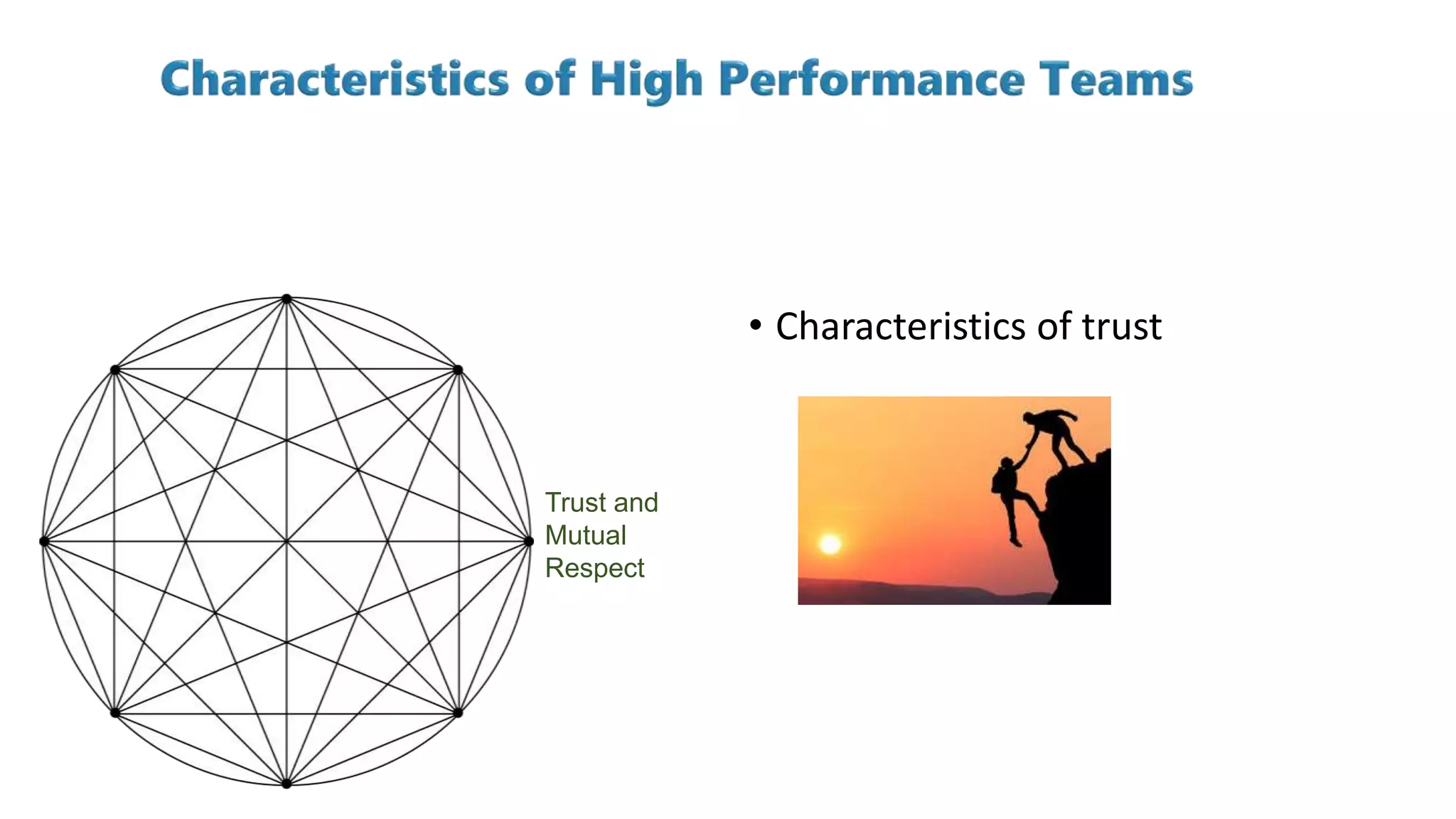 Characteristics of High Performing Teams | PPTX