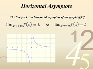 Unit 1 limits and continuity | PPTX