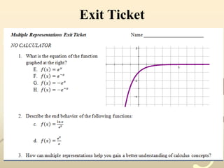 Unit 1 limits and continuity | PPTX