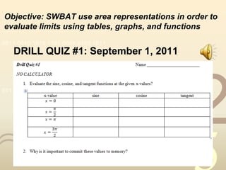 Unit 1 limits and continuity | PPTX