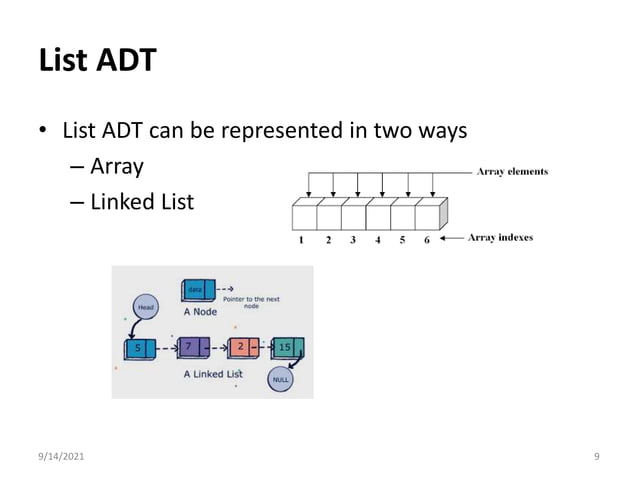 Data Structures Unit 1 Linked List Ppt 9701