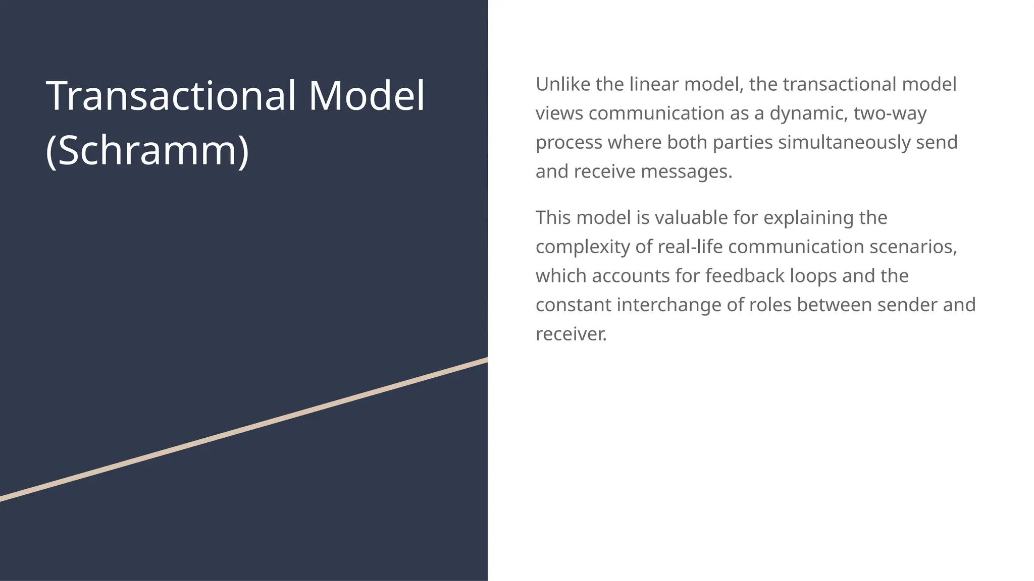 Unit 1_ LO 2_ Theories, Principles, and Models of Communication.pptx