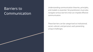 Unit 1_ LO 2_ Theories, Principles, and Models of Communication.pptx