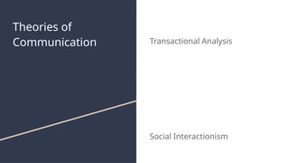 Unit 1_ LO 2_ Theories, Principles, and Models of Communication.pptx