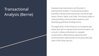 Unit 1_ LO 2_ Theories, Principles, and Models of Communication.pptx