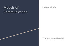 Unit 1_ LO 2_ Theories, Principles, and Models of Communication.pptx