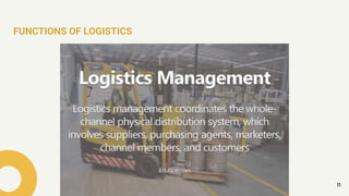 UNIT 1 LOGISTICS AND SUPPLY CHAIN MANAGEMENT.pptx