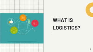UNIT 1 LOGISTICS AND SUPPLY CHAIN MANAGEMENT.pptx