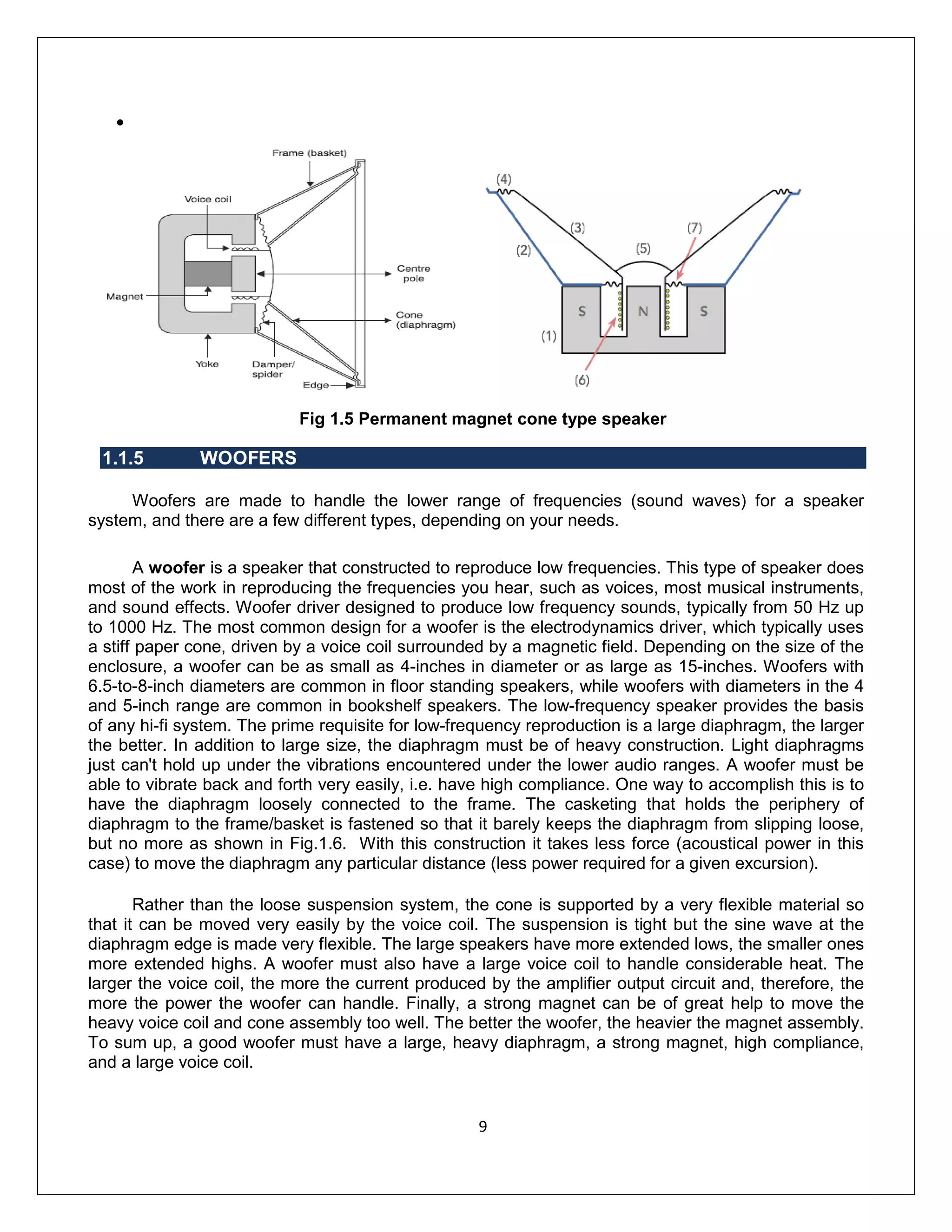loudspeakers and microphones | PDF