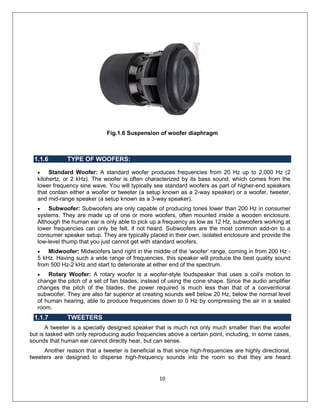 loudspeakers and microphones | PDF