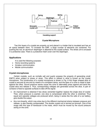 loudspeakers and microphones | PDF
