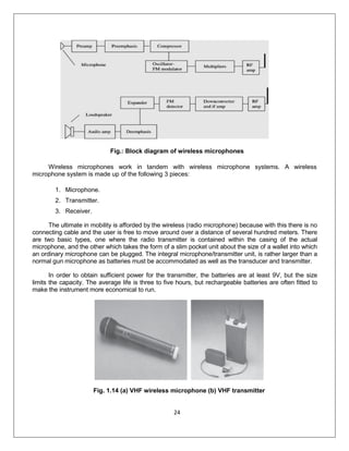 loudspeakers and microphones | PDF