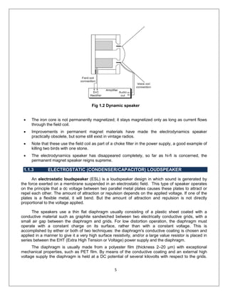 loudspeakers and microphones | PDF