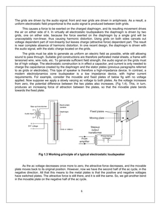 loudspeakers and microphones | PDF