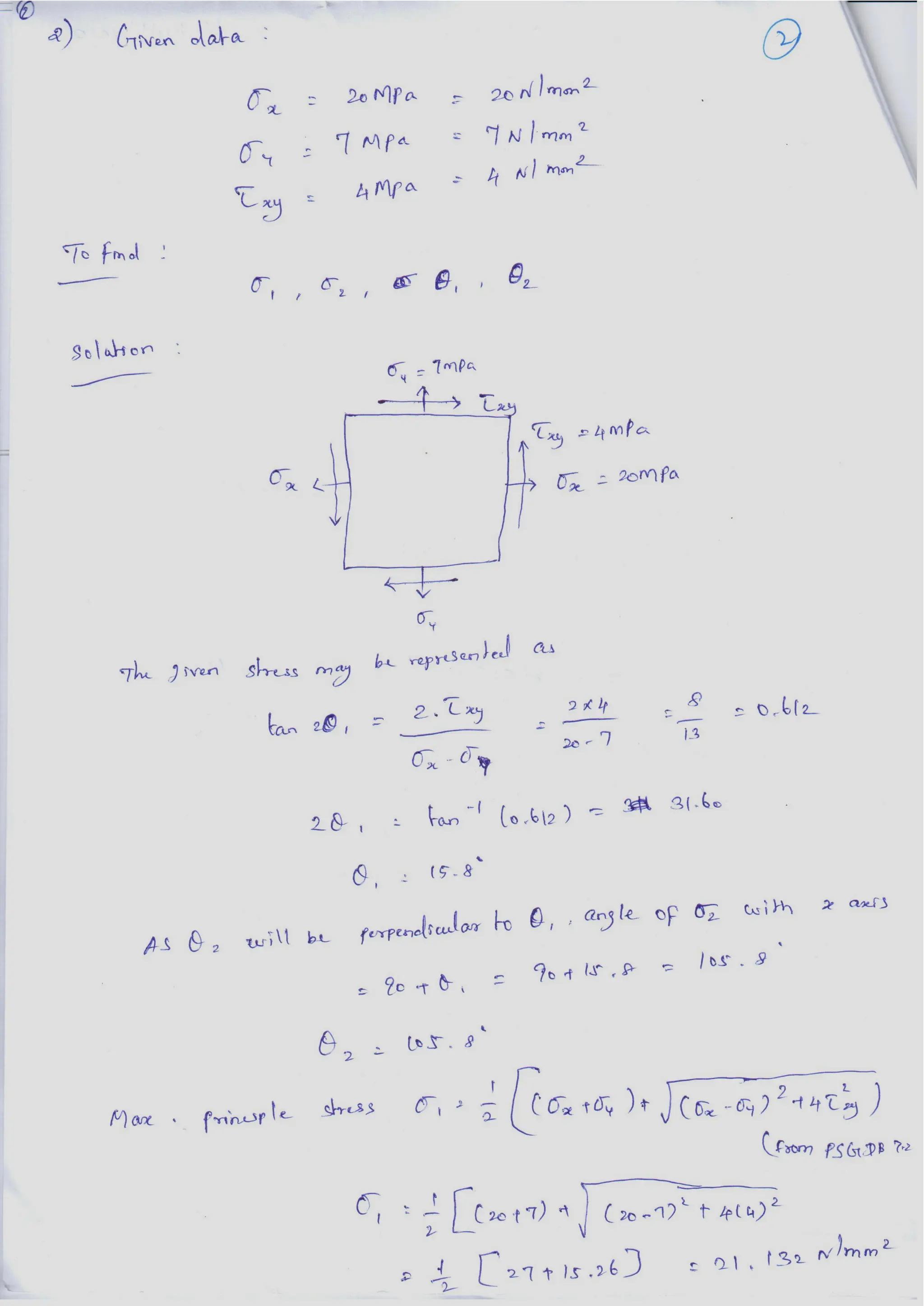 Unit_1_Machine Design.pdf useful for stu | PDF