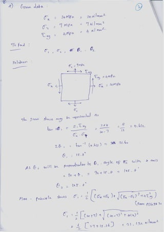 Unit_1_Machine Design.pdf useful for stu | PDF