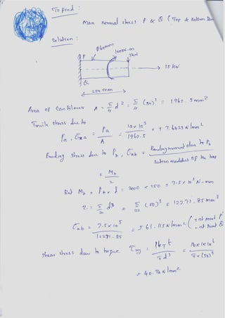Unit_1_Machine Design.pdf useful for stu | PDF