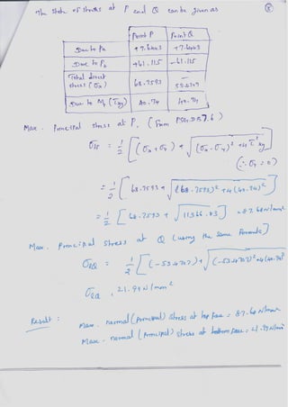 Unit_1_Machine Design.pdf useful for stu | PDF