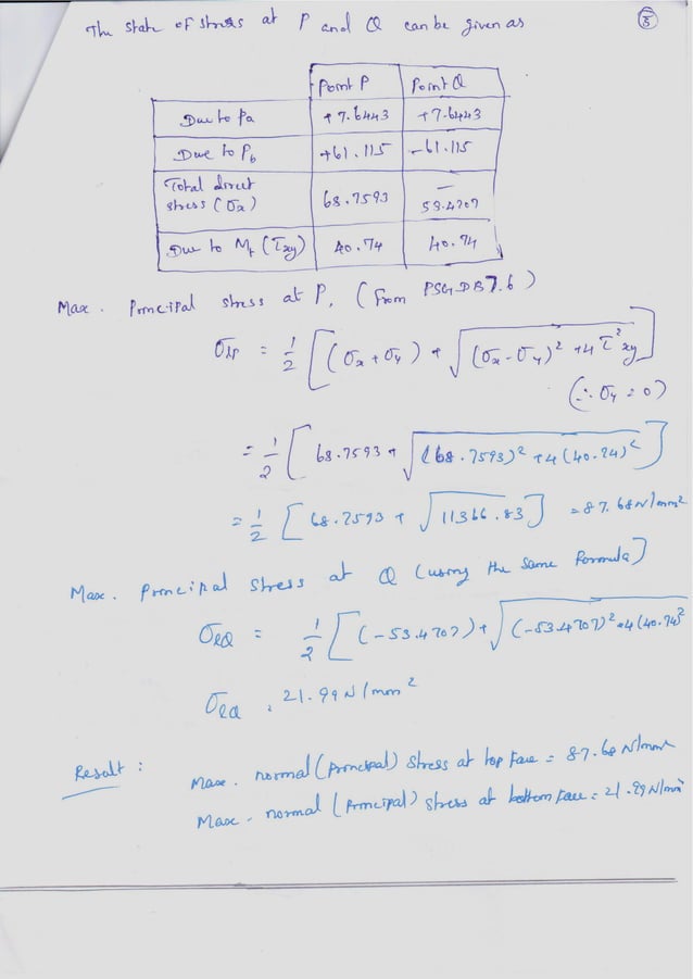 Unit_1_Machine Design.pdf useful for stu | PDF