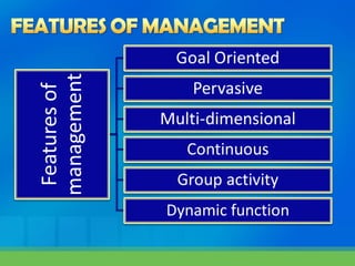 Unit 1 management | PPT