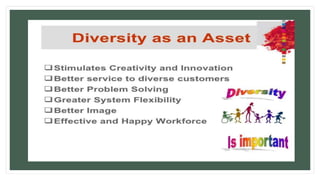 Unit 1, Managing diversity_business environment | PPTX
