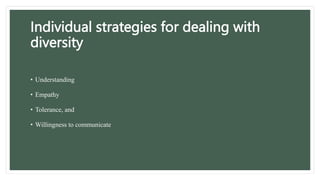 Unit 1, Managing diversity_business environment | PPTX