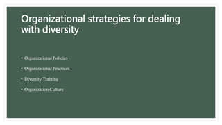 Unit 1, Managing diversity_business environment | PPT