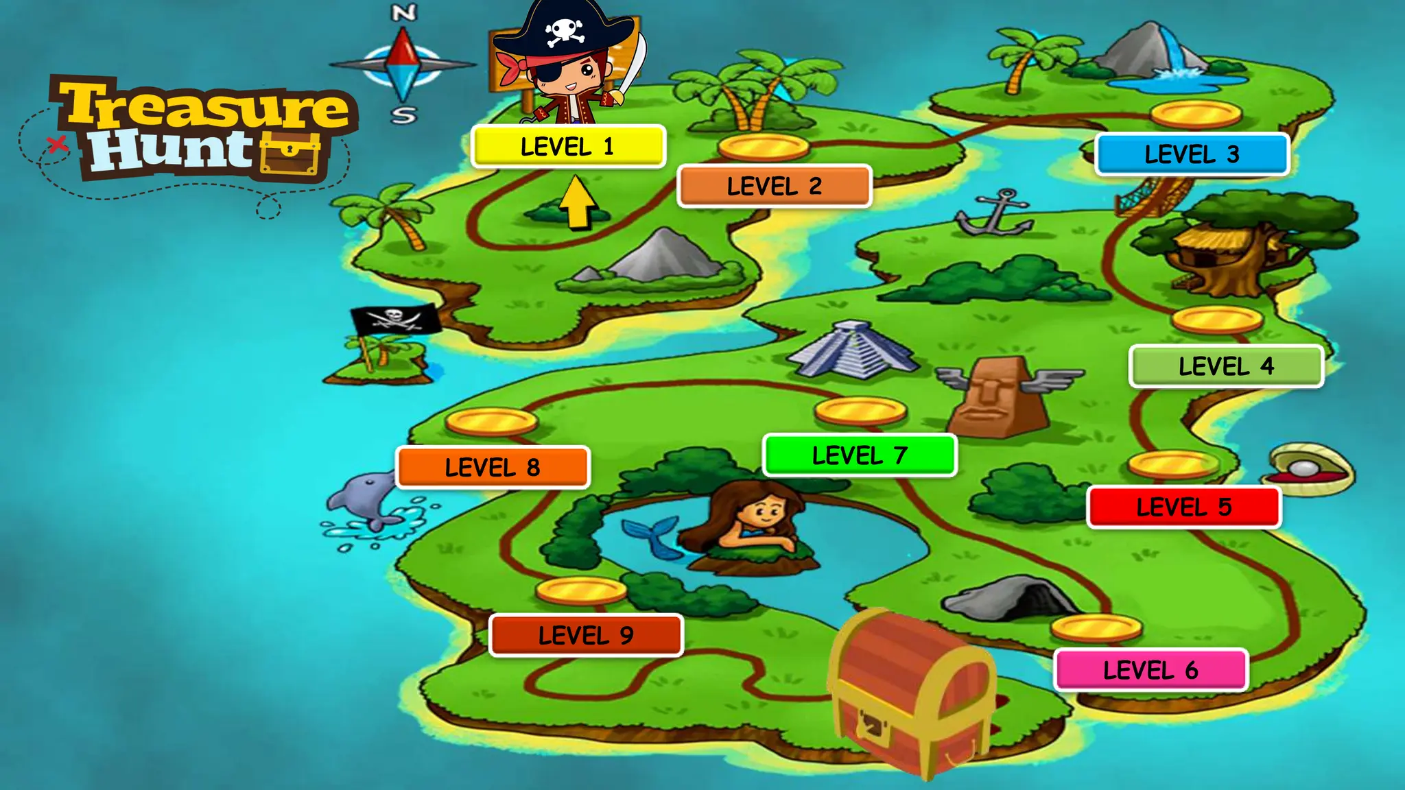 Game Quiz - Maps and Scales | PPT