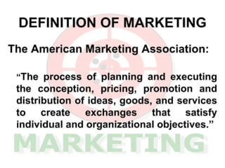 unit 1 marketing.pptx Marketing , Definition of marketing, Types ...