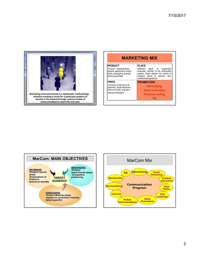 UNIT 1 Marketing Communication [Compatibility Mode].pdf