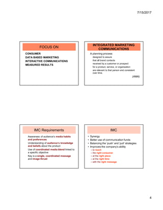 UNIT 1 Marketing Communication [Compatibility Mode].pdf