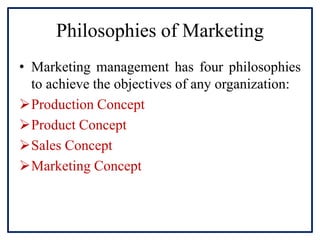Unit 1 marketing_introduction_basic_concepts | PPT