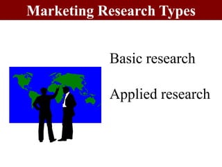 UNIT 1 Marketing Research BBA PIMR.ppt