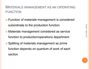 Unit 1 materials management | PPTX