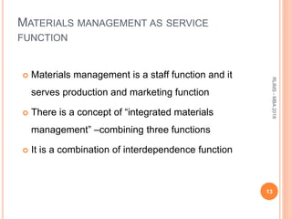 Unit 1 materials management | PPTX