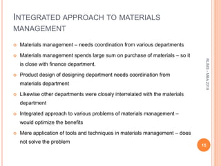 Unit 1 materials management | PPTX