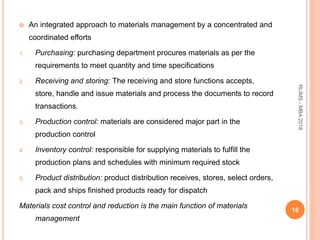 Unit 1 materials management | PPTX