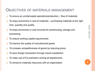 Unit 1 materials management | PPTX