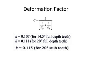 Unit1MD-II.pptMachine Drawing Notes and PPT | PPT
