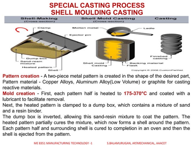 METAL CASTING PROCESSES | PDF
