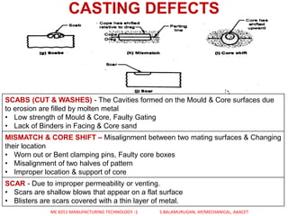 METAL CASTING PROCESSES | PDF