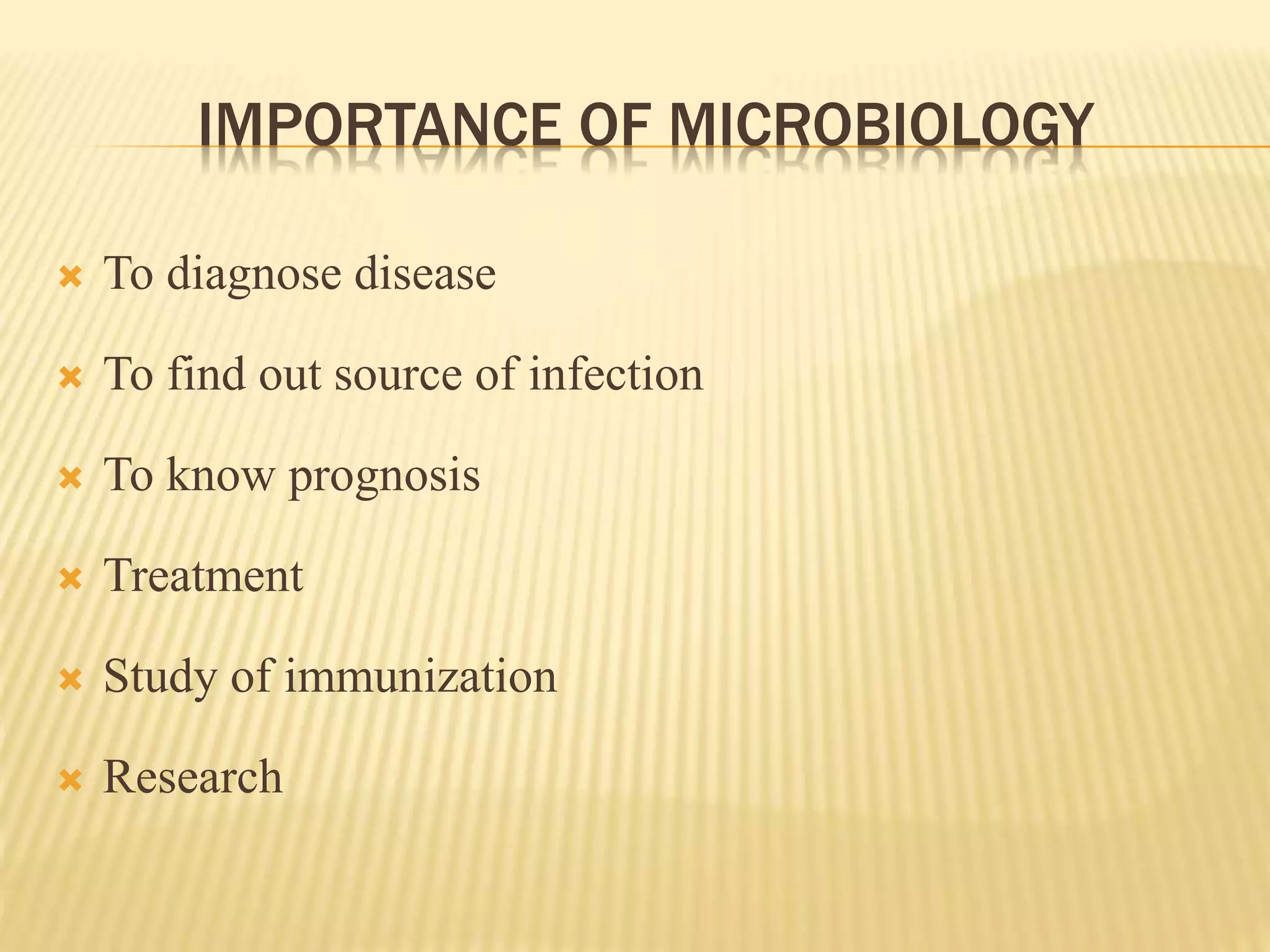 UNIT 1 MICROBIOLOGY-Introduction to Microbiology.pptx