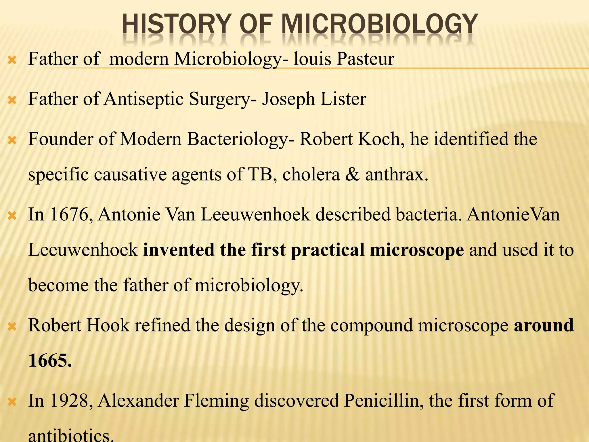 UNIT 1 MICROBIOLOGY-Introduction to Microbiology.pptx